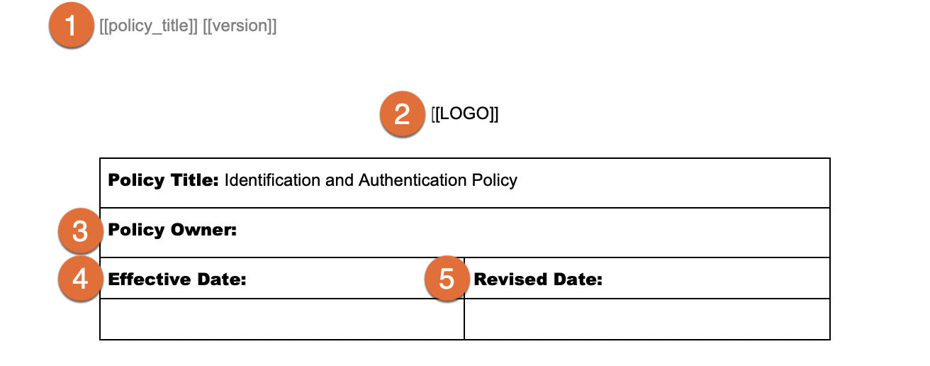KCM GRC: Policy Templates – Knowledge Base
