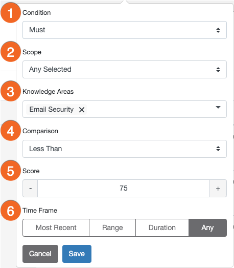 Smart Groups SAPA Automation Guide – KnowBe4 Knowledge Base