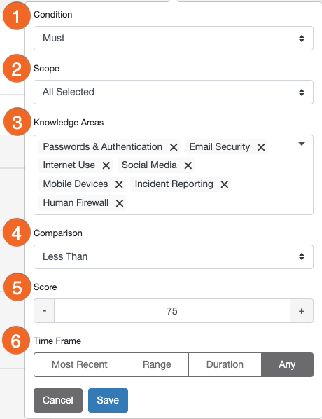 Smart Groups SAPA Automation Guide – KnowBe4 Knowledge Base