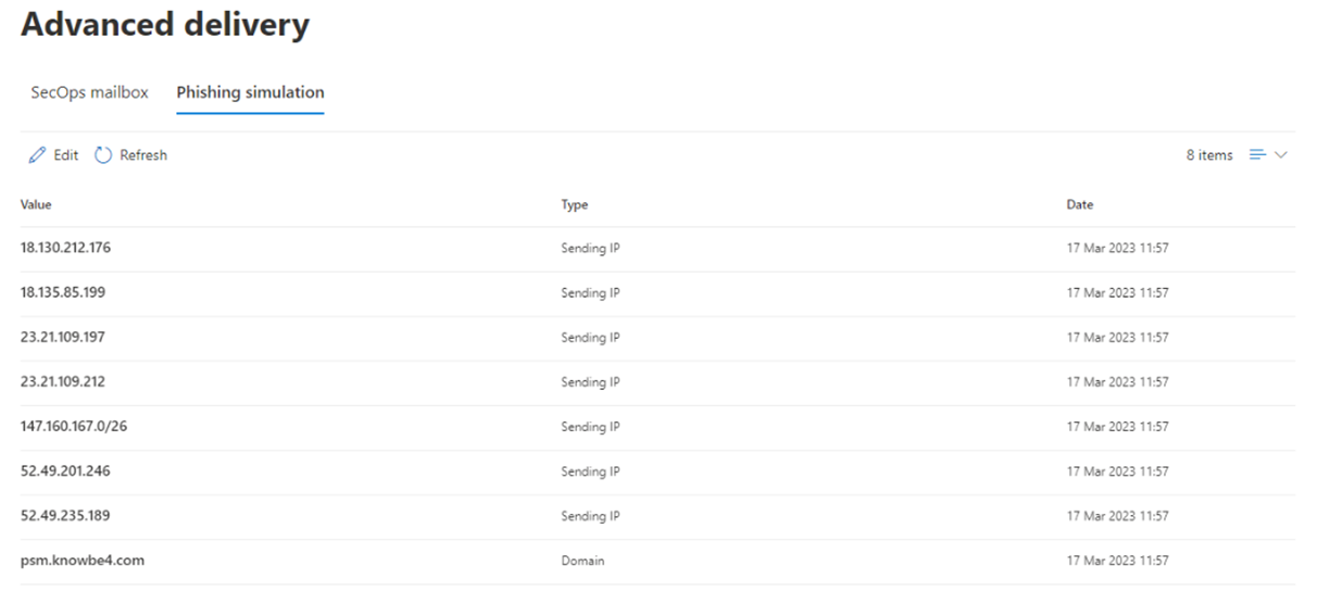 Defend - KnowBe4 Simulation Emails – KnowBe4 Knowledge Base